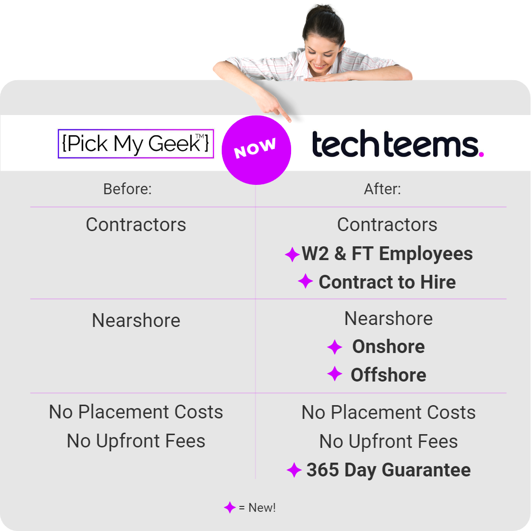 05-pricing | techteems.com